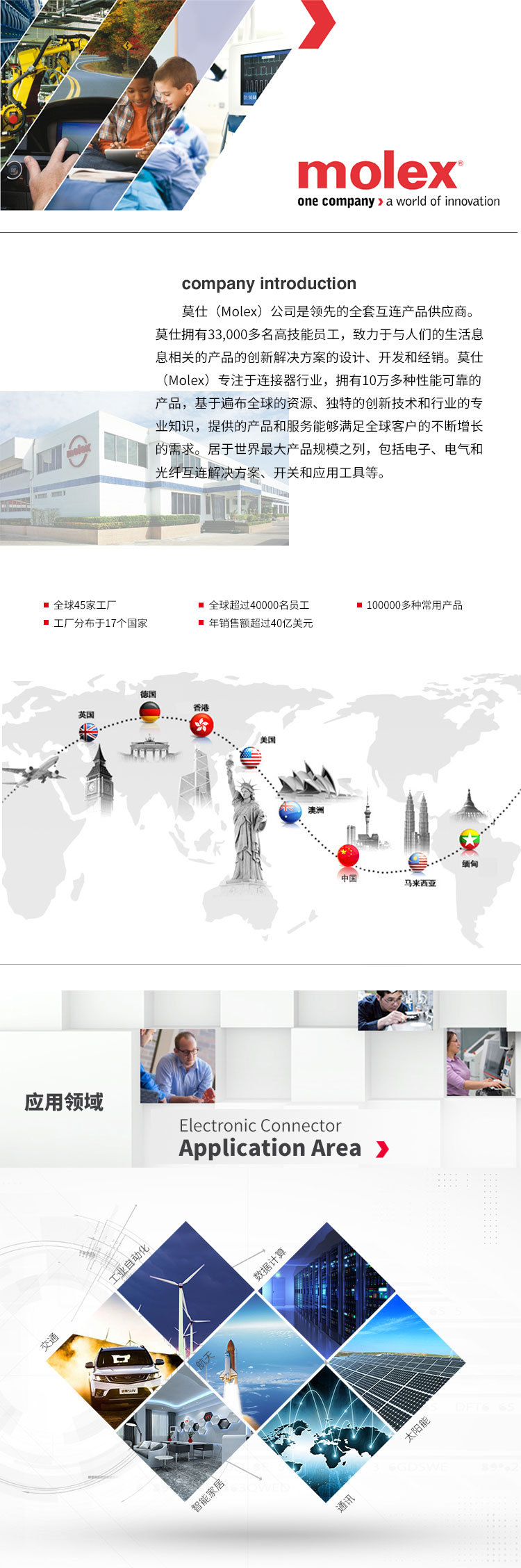 MOLEX 16020086 1602-0086 16-02-0086 压接端子 22-24 AWG 镀锡-阿里巴巴