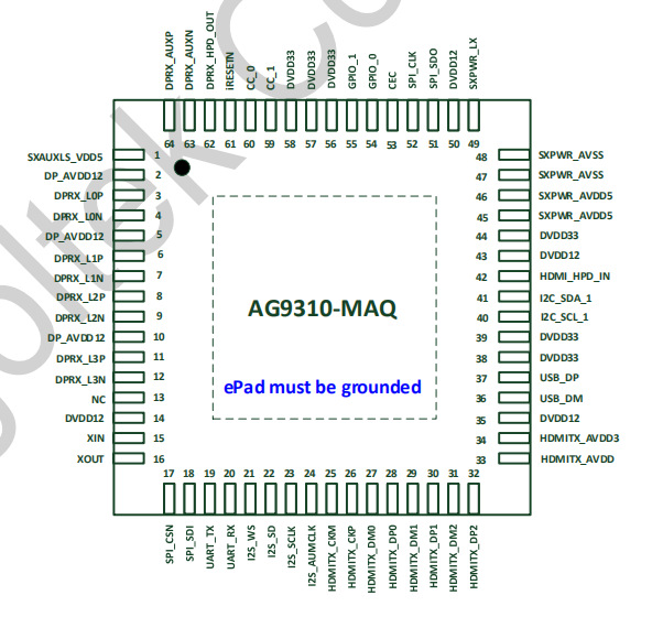AG9310 Type-C转HDMI ALGOLTEK安格一级代理-阿里巴巴