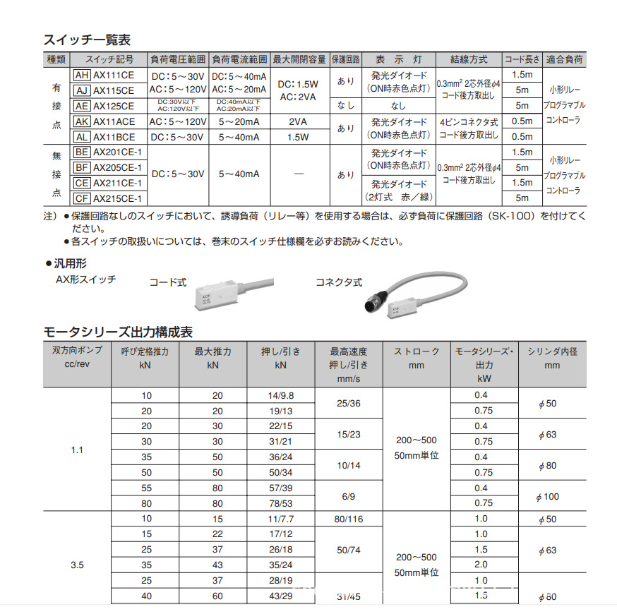日本TAIYO太阳铁工接近开关SW013耐热型-阿里巴巴