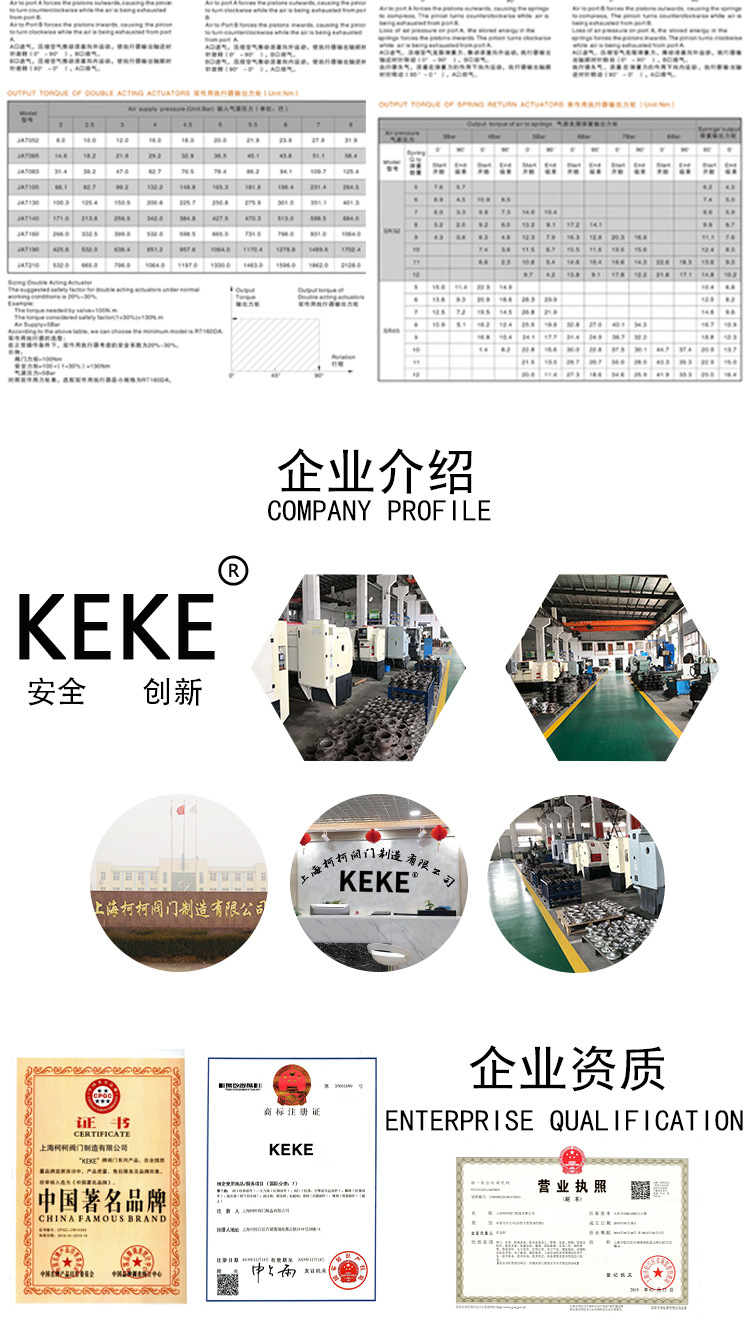 气动蝶阀D671X-16Q对夹式阀门不锈钢软密封切断阀DN40125国标加厚-阿里巴巴