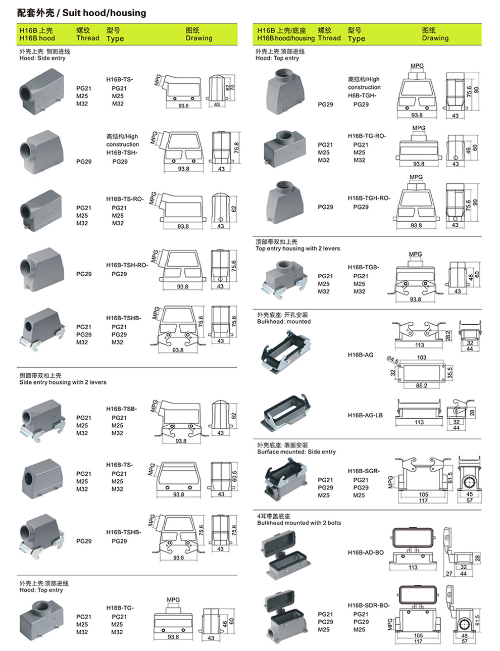 HSB-006 6芯矩形重载连接器35A电缆工业插头航空插头防水阻燃插座-阿里巴巴