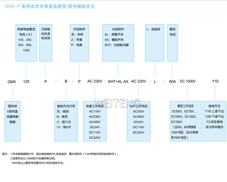 固安祥 GM5-125P 250P 630P 800P Y1D Y2B 光伏风电空开断路器-阿里巴巴