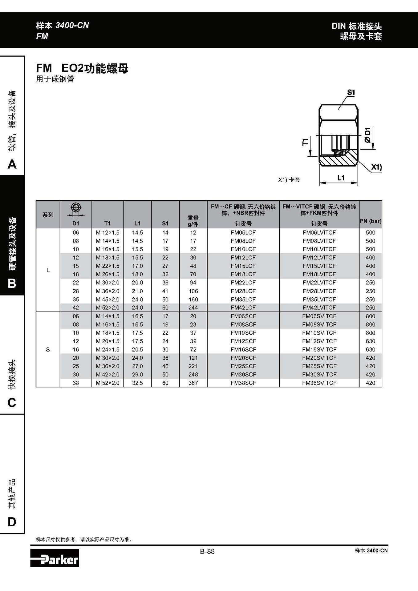 FM22LCF,FM22LA3C-PARKER派克功能螺母，PARKER派克EO2功能螺母-阿里巴巴