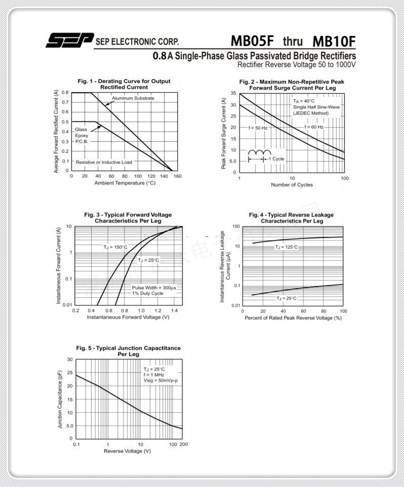 厂家直销 超薄 MB6F 整流桥堆 SOP-4 0.8A 600V 厂家直销价格-阿里巴巴