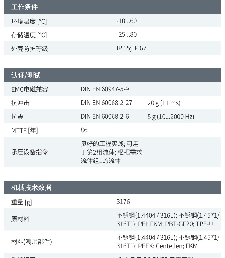 ifm易福门 电磁流量计 SM9000-阿里巴巴