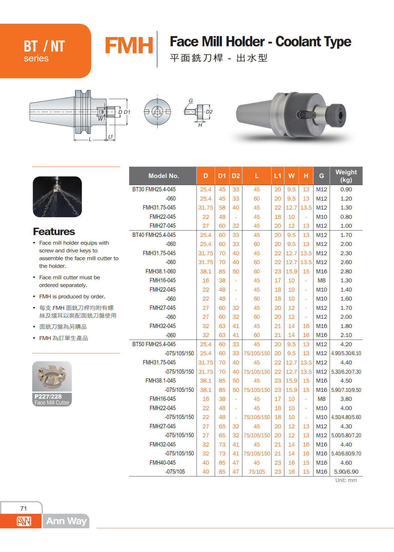 AW安威刀柄出水型平面铣刀杆FMH系列BT40-FMH22-045-阿里巴巴