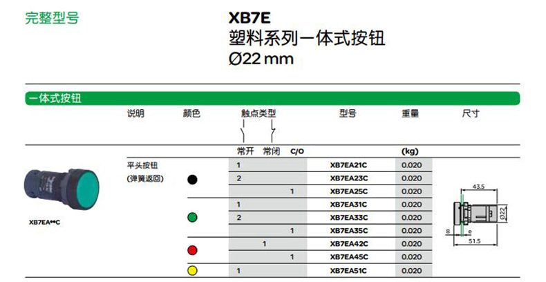 Schneider原装AC/DC24V绿色LED指示灯XB2BVB3LC 22mmLED通用型-阿里巴巴