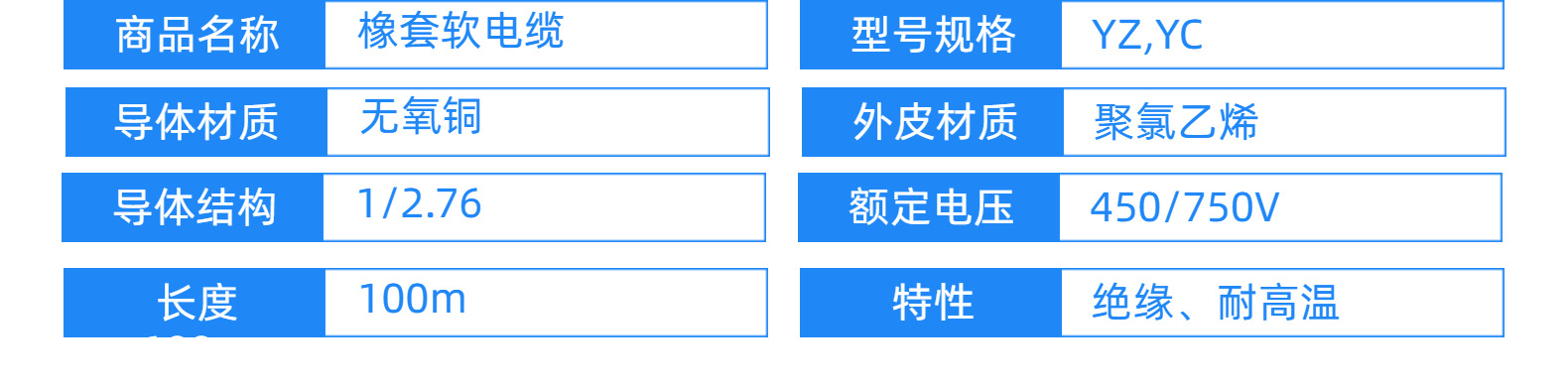 厂价起帆电缆国标电源线 橡套电缆 YZ3×2.5+1*1.5 2.5平方橡胶线-阿里巴巴