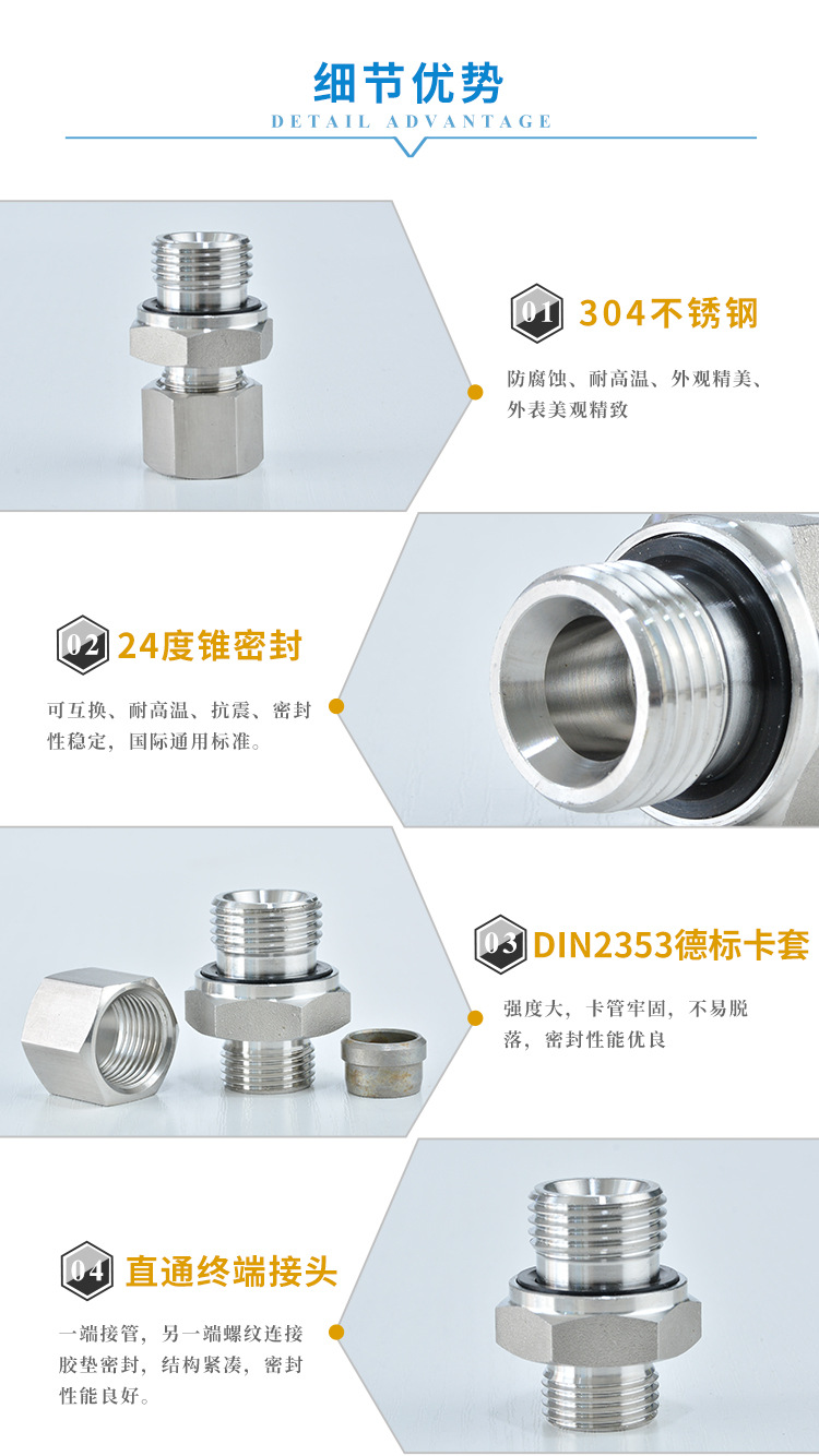 1CB 1DB英制螺纹ED垫密封端直通液压接头 24度锥外丝高压卡套接头-阿里巴巴