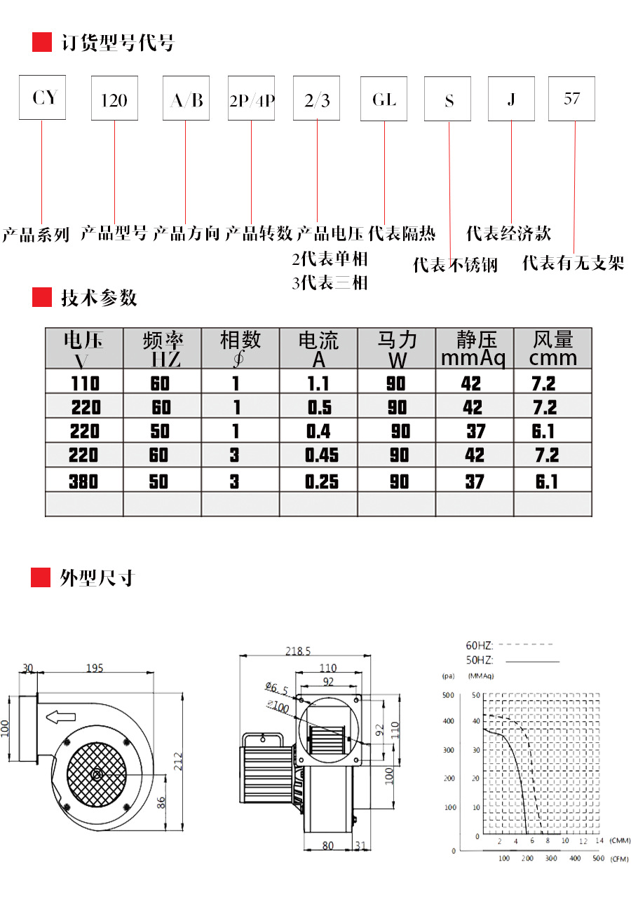 Quạt cách nhiệt nhiệt độ cao CY120-GL-J 50W Quạt hút thấp 220V quạt hút cảm ứng nồi hơi tiếng ồn ...