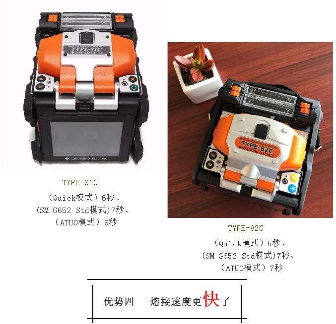 住友TYPE-82C全自动光纤冷接工具单芯皮线光纤光缆热熔机熔接机-阿里巴巴