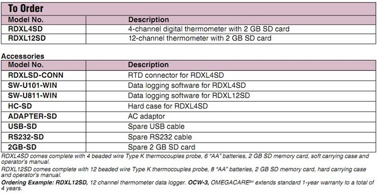 美国奥米佳RDXL4SD带数据记录的4通道手持式测温仪温度计RDXL4SD-阿里巴巴