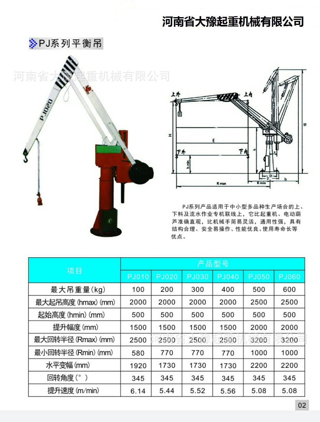 起重液压电动PJ30020单臂平衡吊移动固定PDJ5/400小型曲臂平衡吊-阿里巴巴