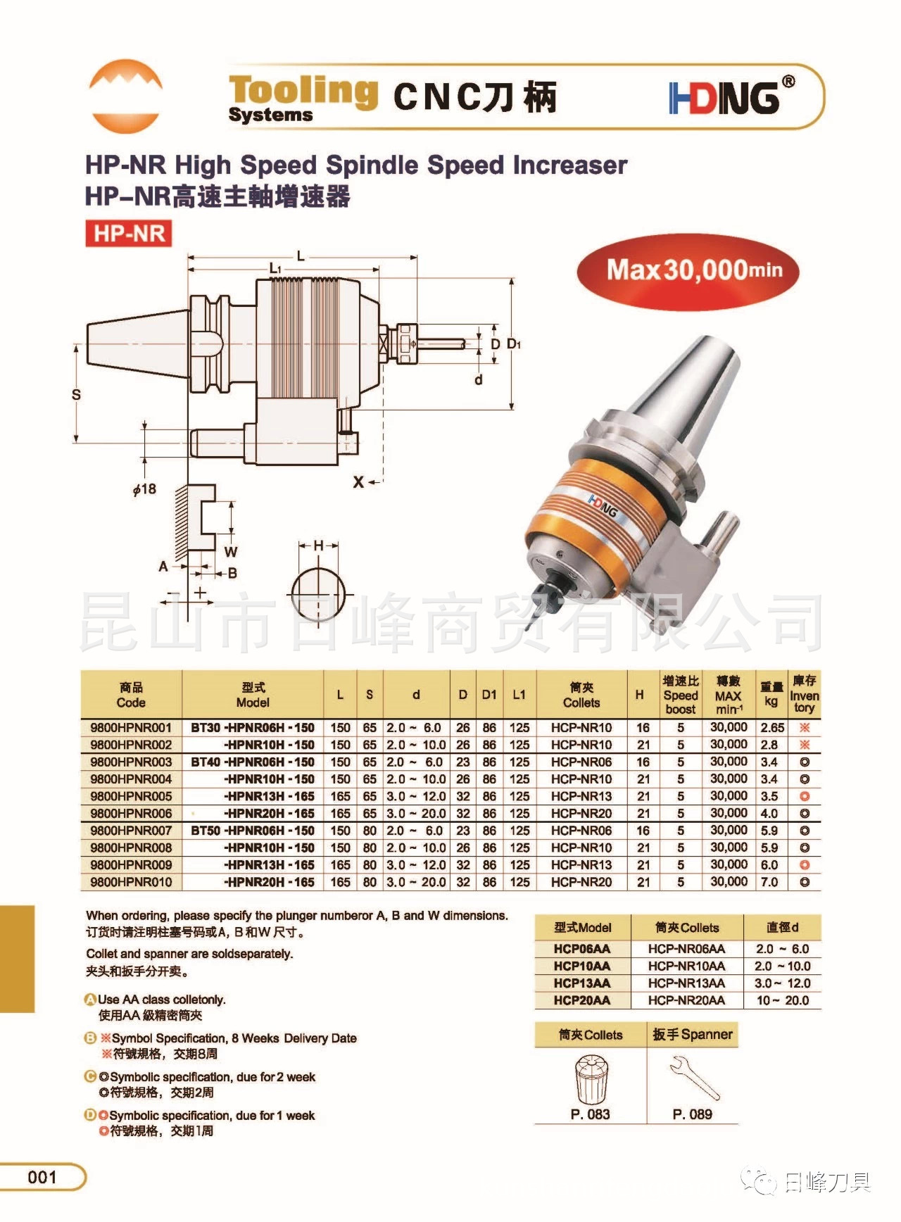 HSK100A刀柄HSK100A主轴测试棒HSK100A主轴拉力计HSK100主轴拉爪-阿里巴巴
