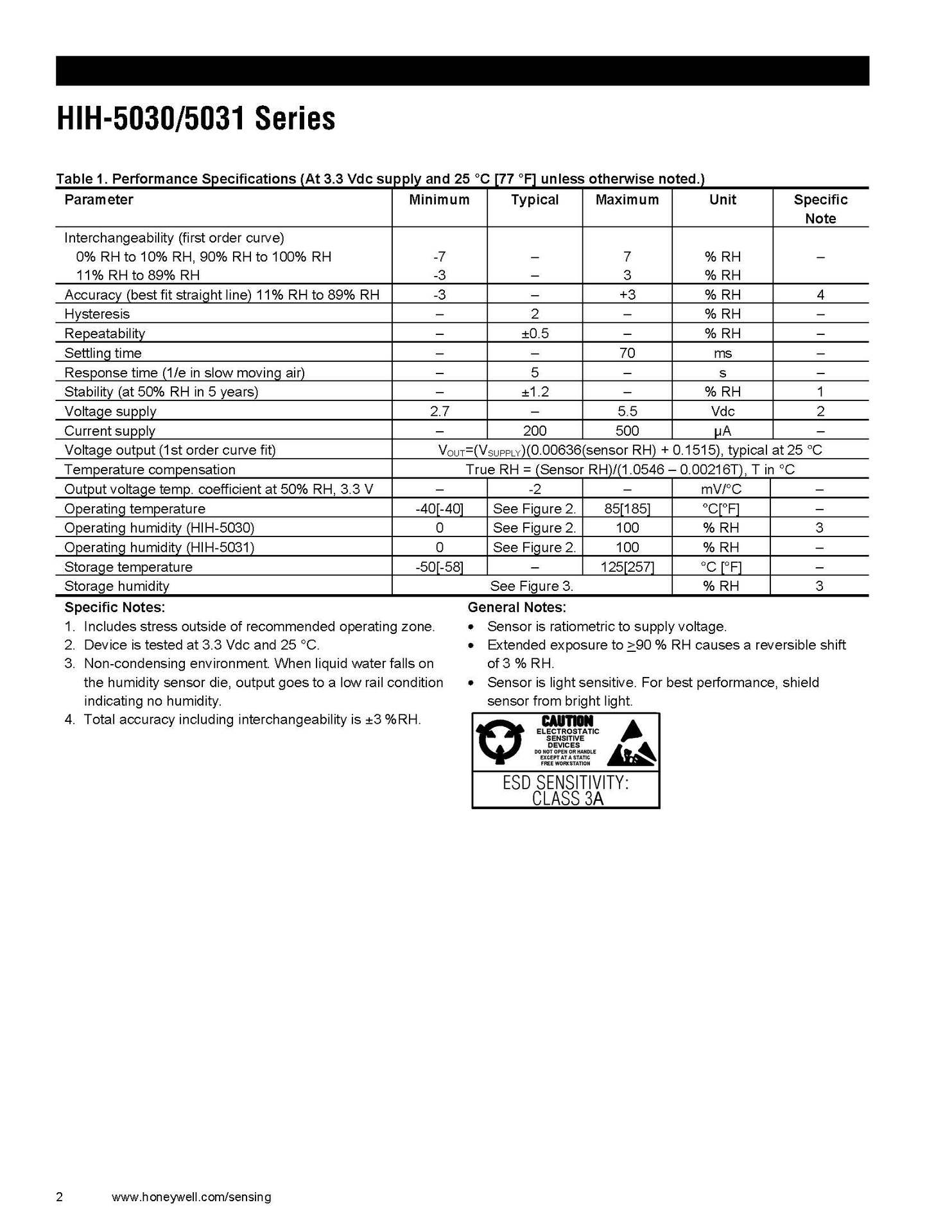 HIH-5030-001 霍尼韦尔/HONEYWELL 湿度传感器相对湿度 模拟电压-阿里巴巴