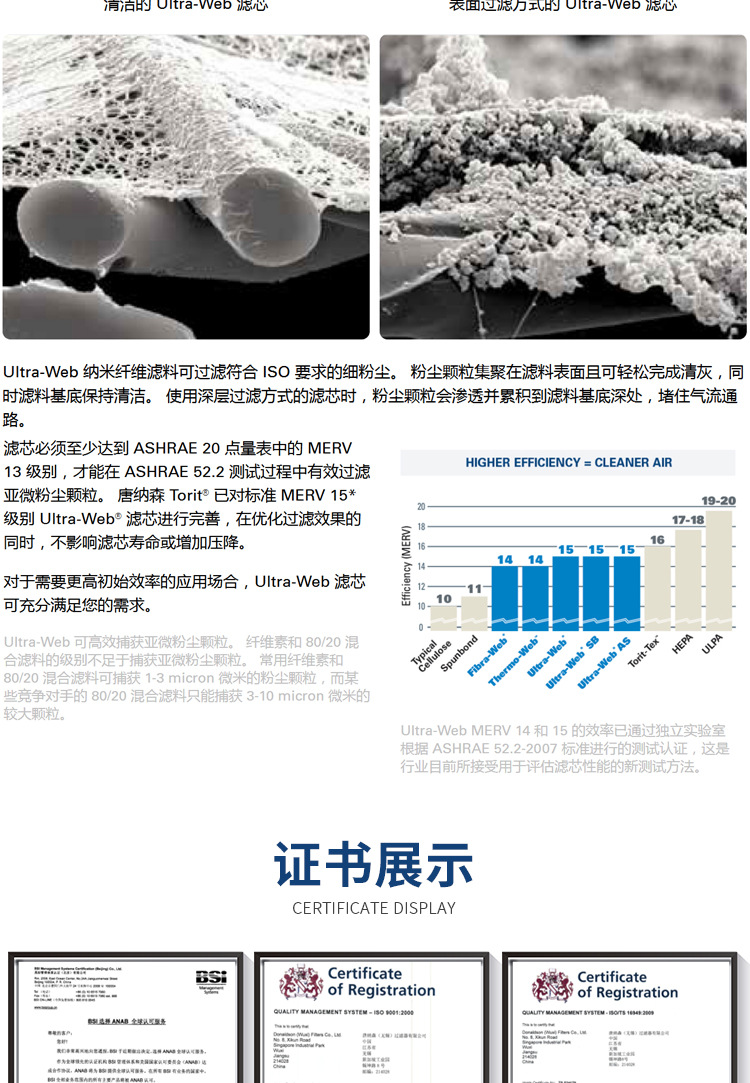 I唐纳森厂家P034303 正品货源 三角形阻燃滤芯 工业除尘 滤筒-阿里巴巴