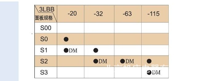 3LBB-63/X531.2GS(S) 组合开关 电源开关，换向开关-阿里巴巴