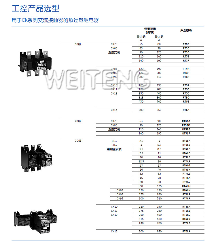 美国GE通用 CL00 CL01 CL02A310T CL03 CL04A310M 交流接触器-阿里巴巴