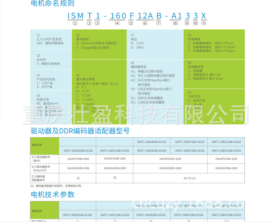 汇川伺服电机ISMT1-085S03AB-A133X驱动器SV660NS5R5I-DDR-阿里巴巴