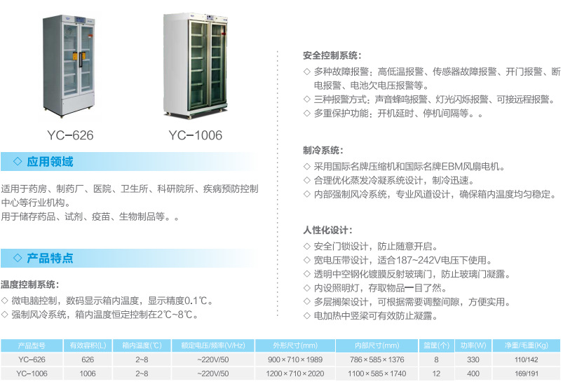 澳柯玛(AUCMA) YC-626医学用冷藏箱626升双门药品保存箱2～8℃-阿里巴巴