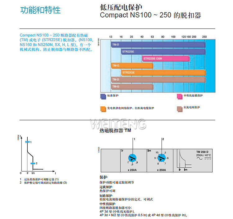 8年老店 梅兰日兰 NS250N compact NS250H 三相空气开关250A-阿里巴巴