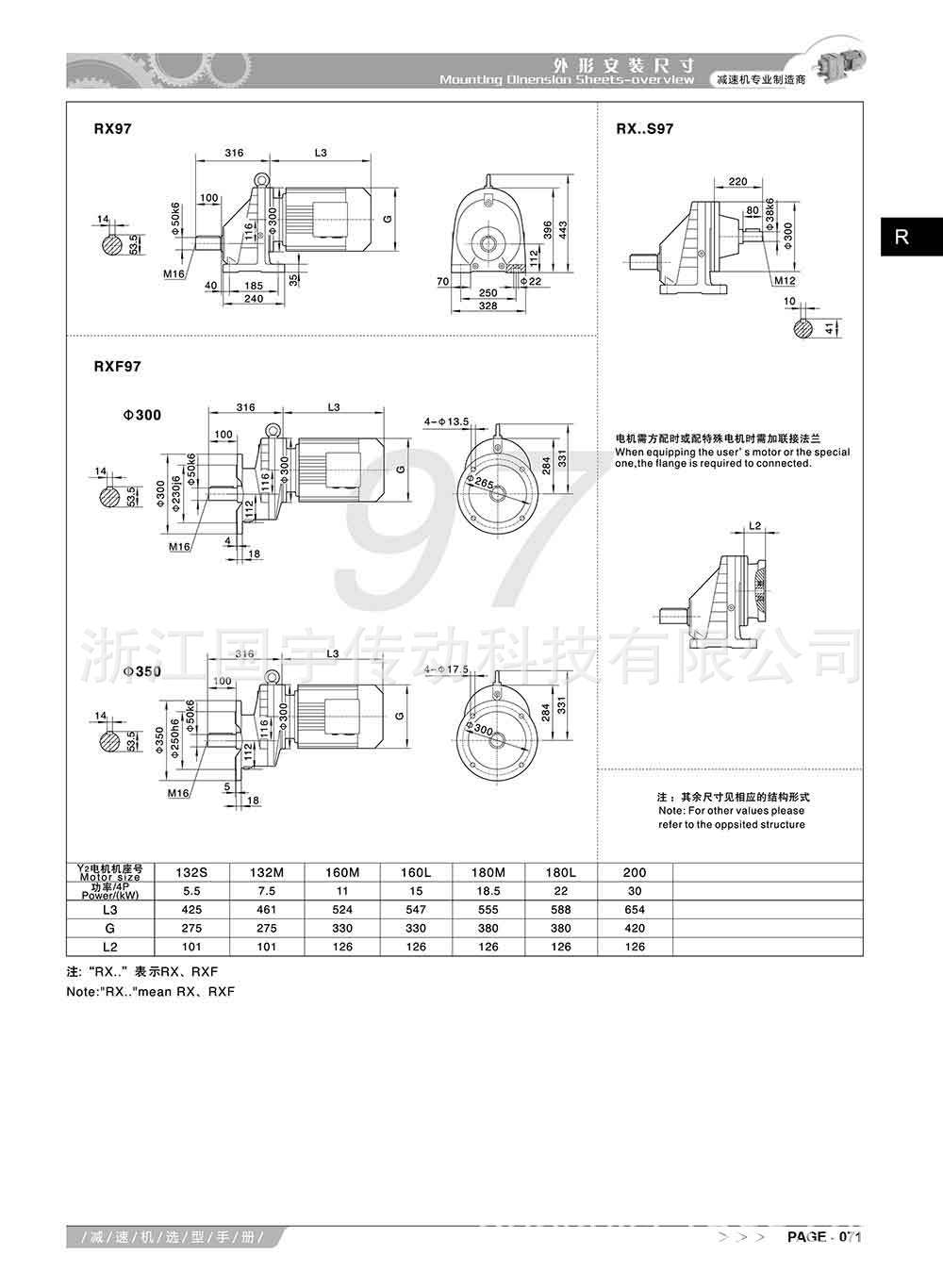 【源头厂家】R系列RXF77/RX67/RF87/R87减速机变速箱-阿里巴巴