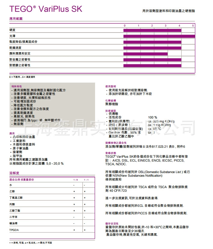 赢创迪高合成树脂Variplus SK迪高tego VariPlus SK 硬树脂促进剂-阿里巴巴