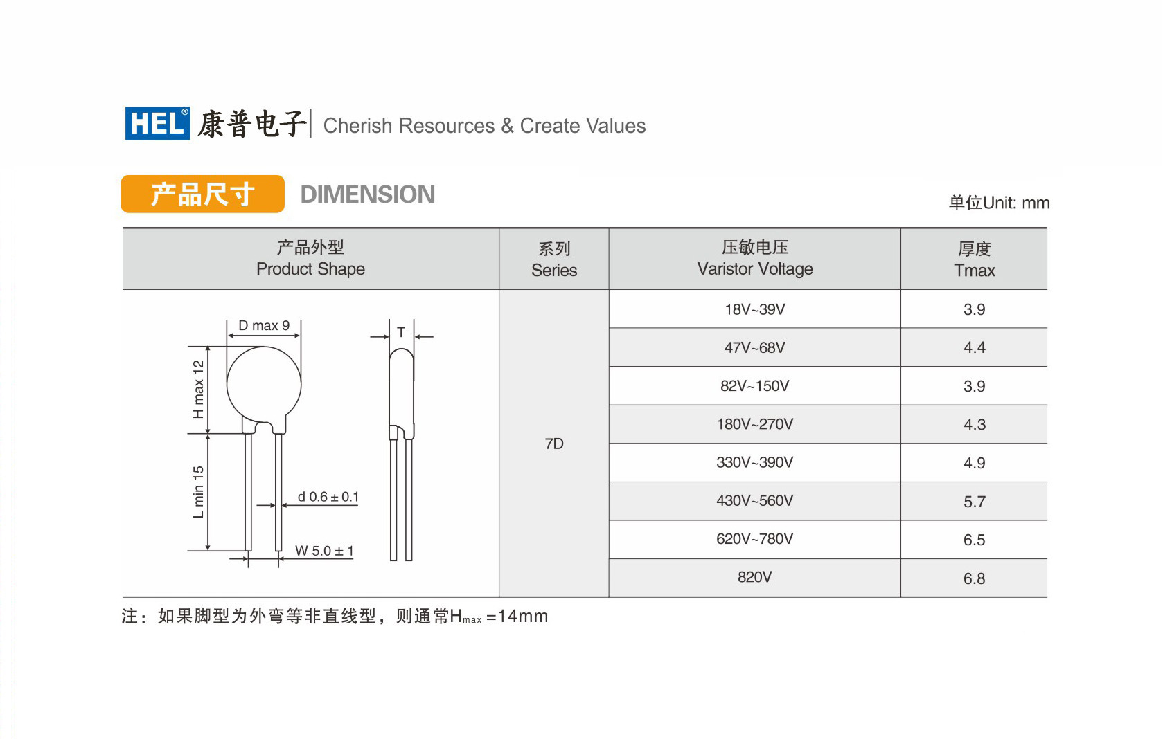 HEL原装正品 压敏电阻 7D471K 可免费送样-阿里巴巴