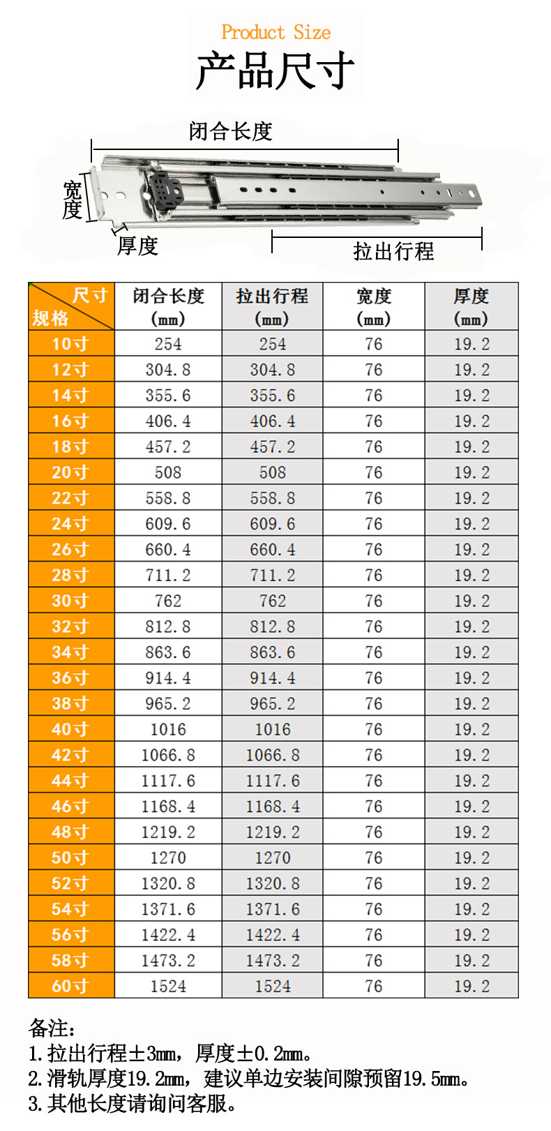 9301E76宽36寸重型三节滑轨76宽重型不锈钢抽屉滑轨IDB31重型滑轨