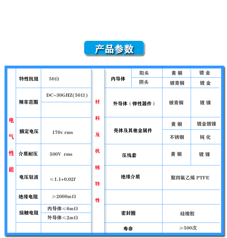 【镇江拓蓝】SMP-JHD11板端射频同轴连接器板端插头插座焊接PCB-阿里巴巴