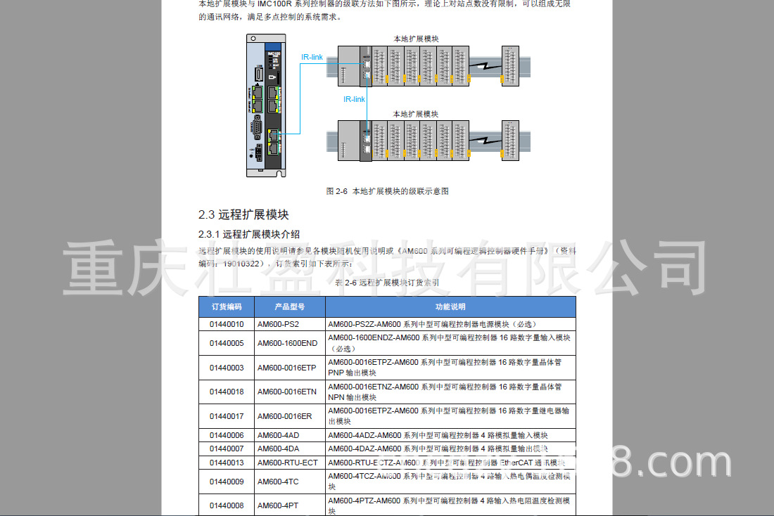 AC702汇川IMC100-0808-ETND8通道输入8通道输出通用IO扩展模块-阿里巴巴