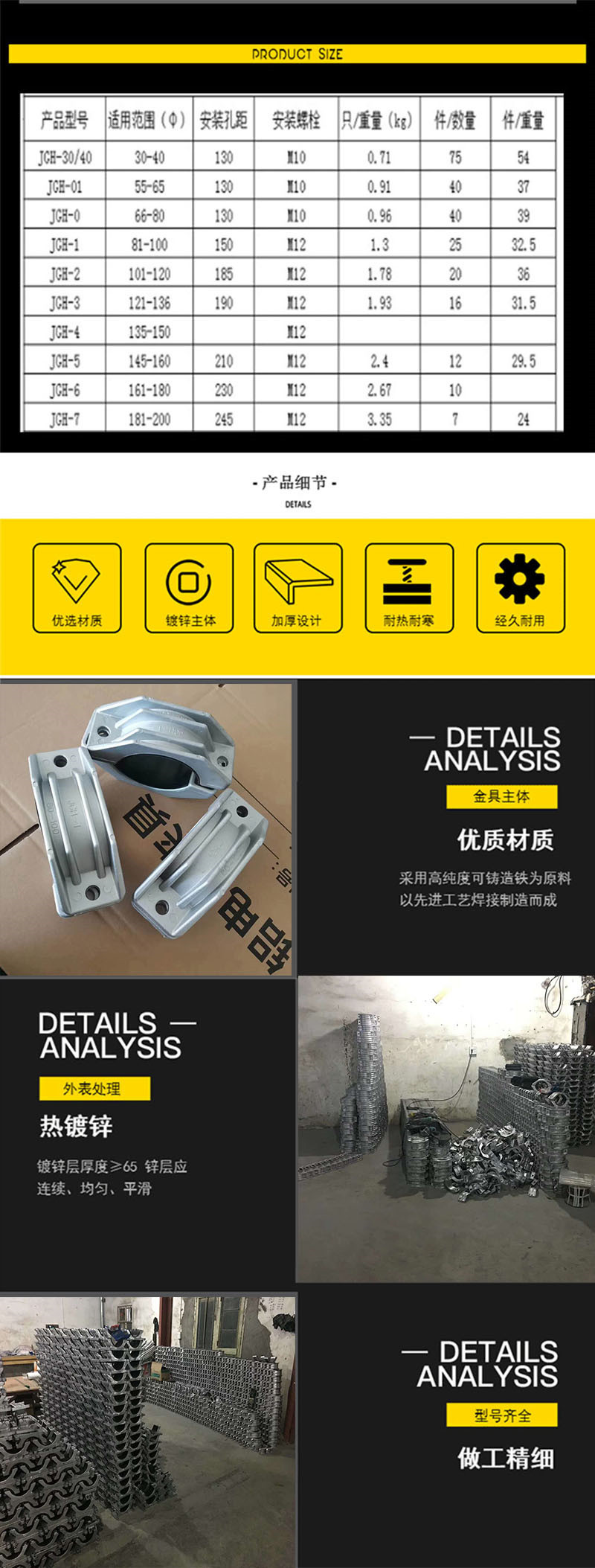 批发铝合金电缆固定线夹抱箍铝合金抱箍电缆固定夹具电缆固定线夹-阿里巴巴