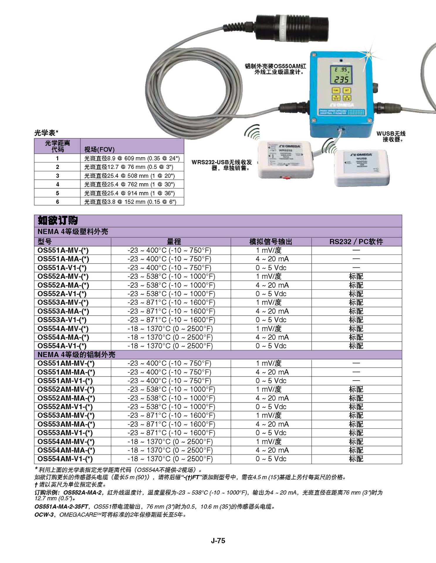 OS551AM_OS552AM-MV_MA_V1-1_2_3_4_5_6美国在线式高温红外温度计-阿里巴巴