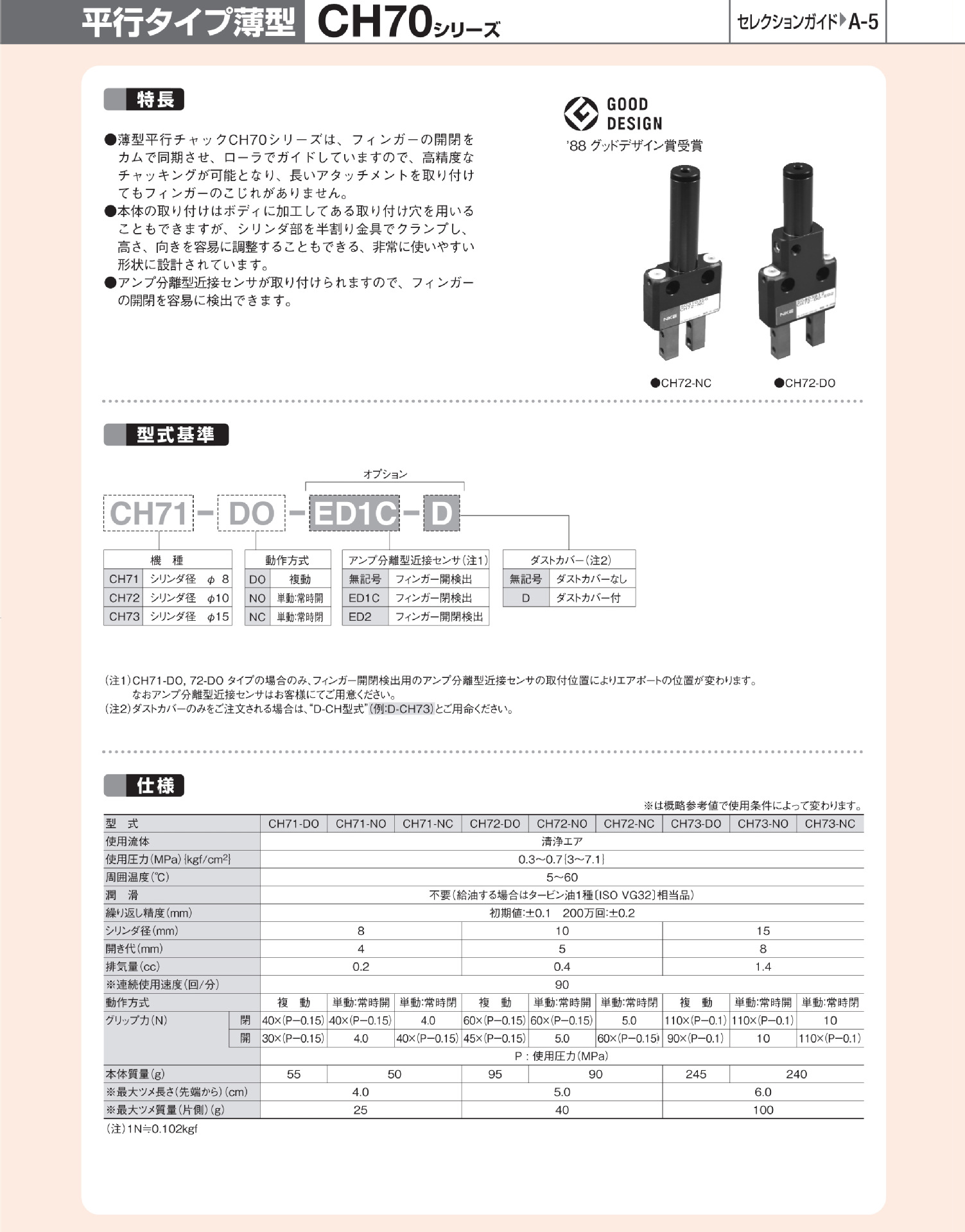 CH71-DO/CH71-NO/CH71-NC气缸卡盘气爪日本NKE-阿里巴巴
