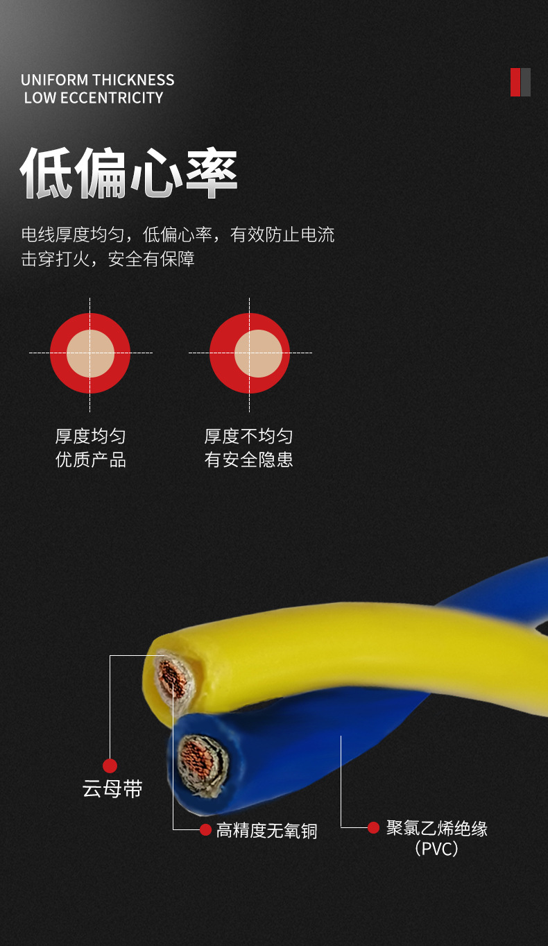 广州电缆厂双菱NH-RVS 2*2.5/4/6平方耐火双绞花线绞型麻花电线-阿里巴巴