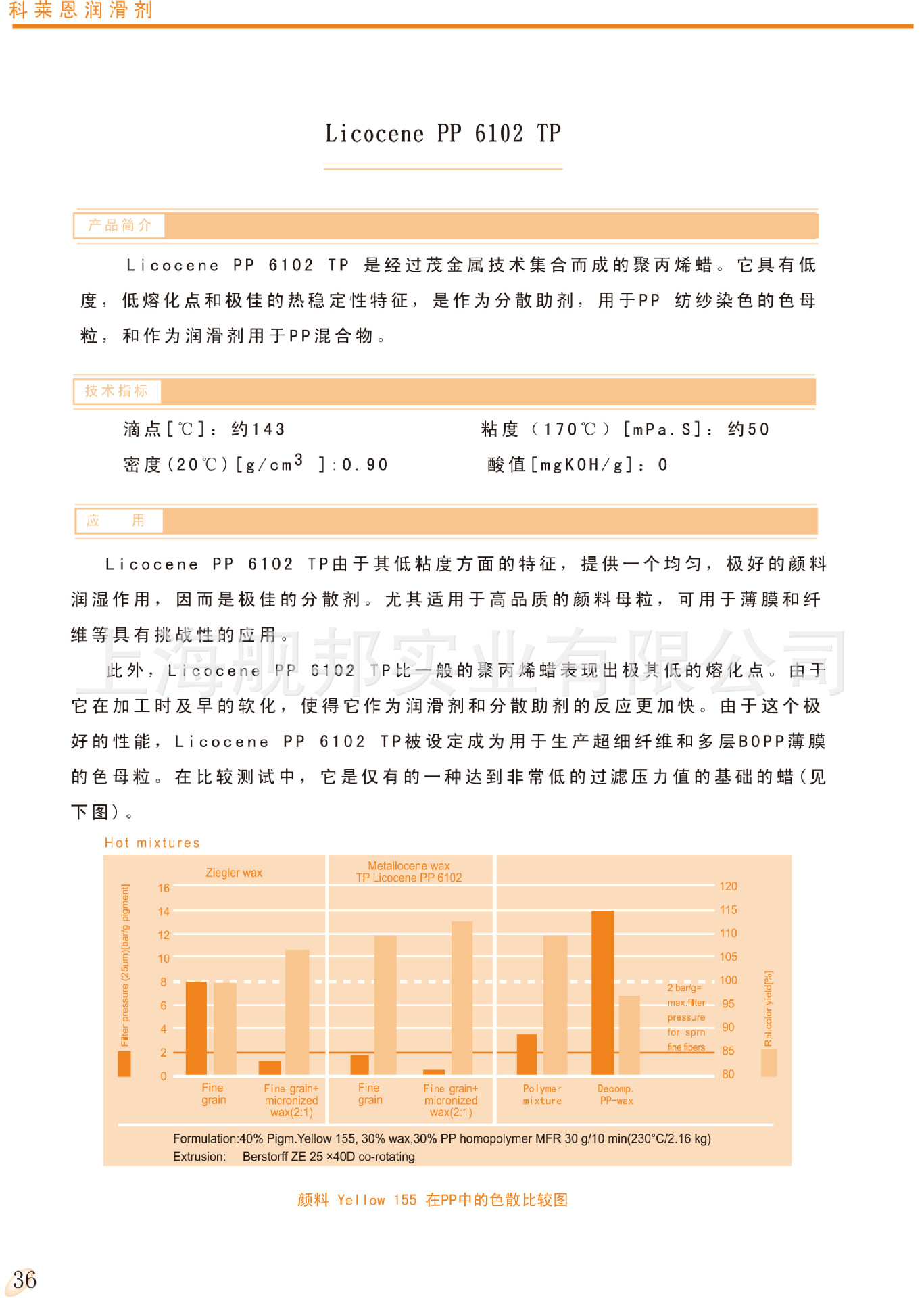 德国科莱恩润滑剂 聚丙烯蜡LICOCENE PP6102 T分散剂用于热熔胶等-阿里巴巴