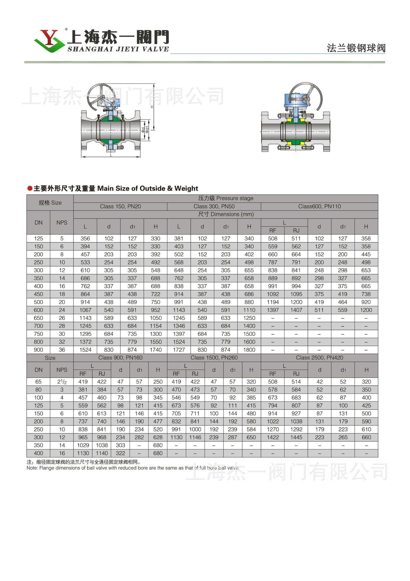 法兰锻钢球阀 Q41F-600LB A105 11.0Mpa ANSI B16.5 API 6D-阿里巴巴