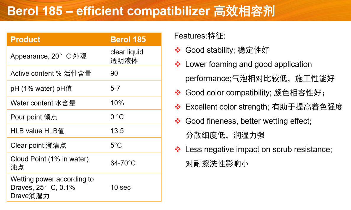 阿克苏诺贝尔 乳胶漆助剂特种表面活性剂高效相容剂 BEROL 185-阿里巴巴