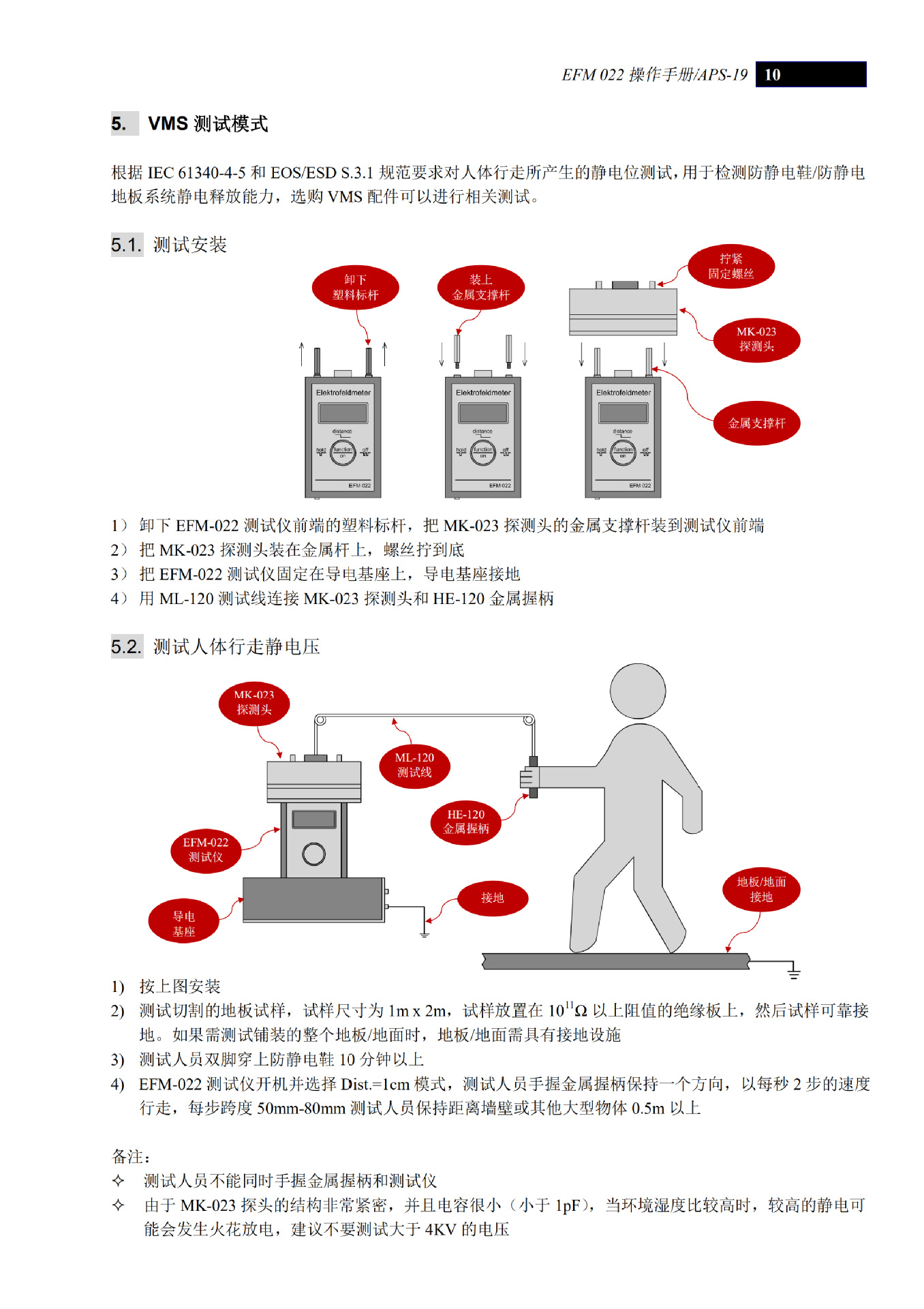 德国科纳沃茨特EFM022-CPS/VMS/AKC行走静电测试仪表面静电压检测-阿里巴巴