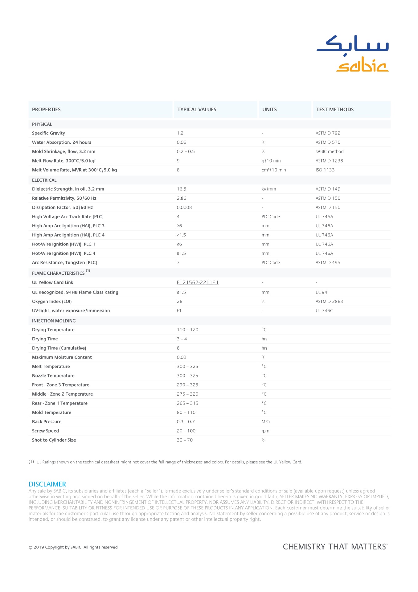 NORYL Resin GFN2 ppe/ps混合物 20%玻纤gf填充 阀门部件应用-阿里巴巴