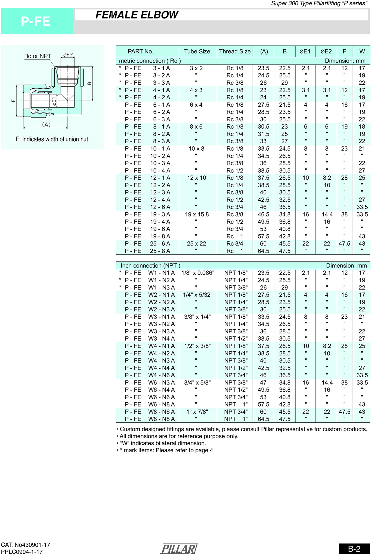 日本PILLAR皮拉SUPER300接头PFA接头入珠接头-阿里巴巴
