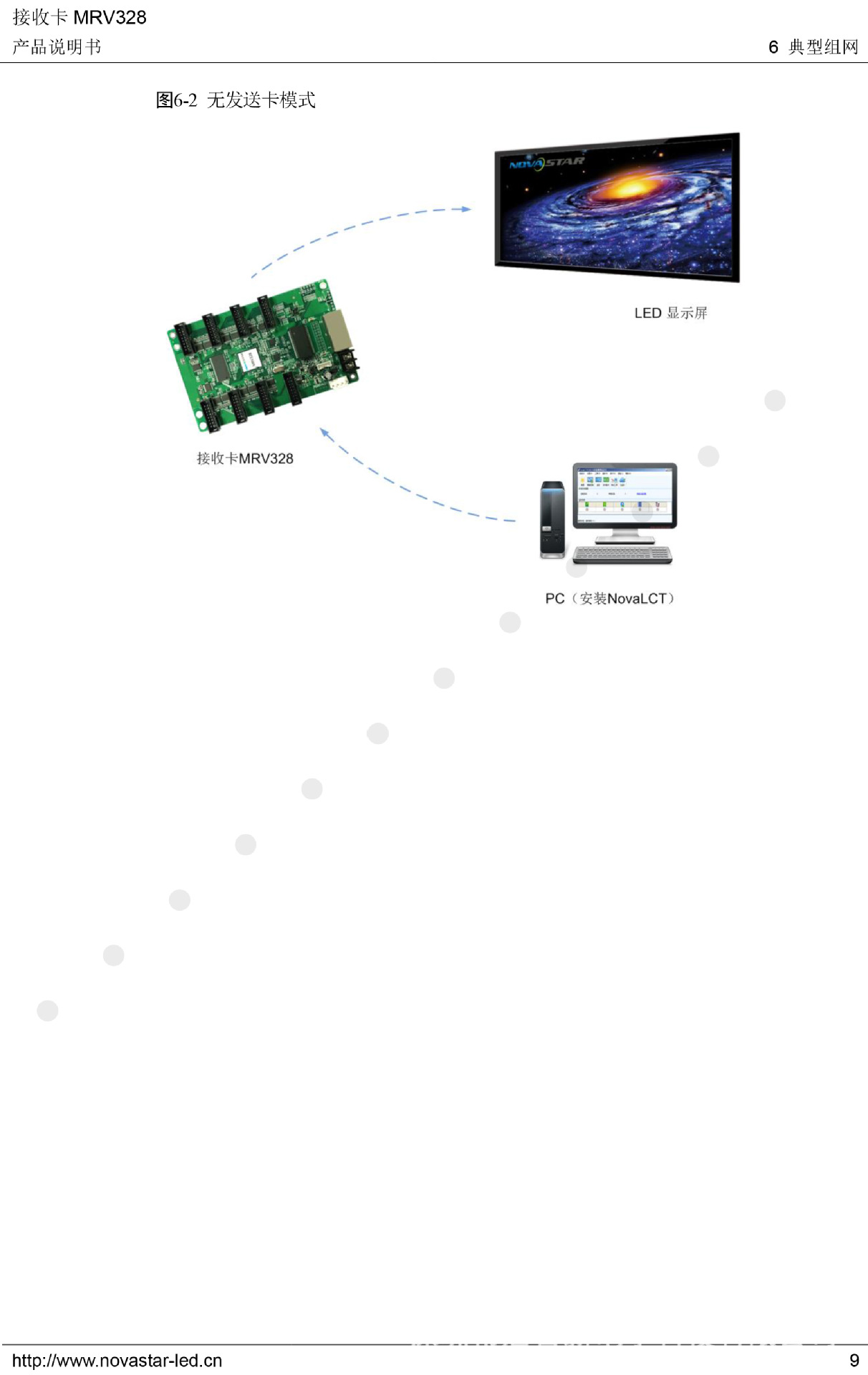mrv解剖图-千图网