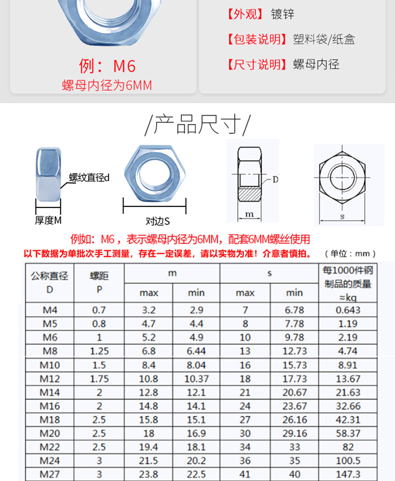 镀锌六角螺母GB52螺丝帽M3M4M5M6M8M10M12M14M16-M36高强防锈-阿里巴巴