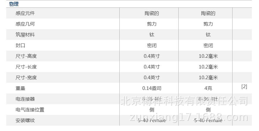 美国原装进口PCB 356B21三轴加速度传感器-阿里巴巴