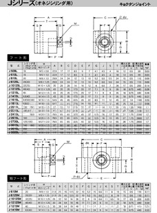 日本HIKASAGIKEN日笠技研接头J-1215；J-1415-阿里巴巴