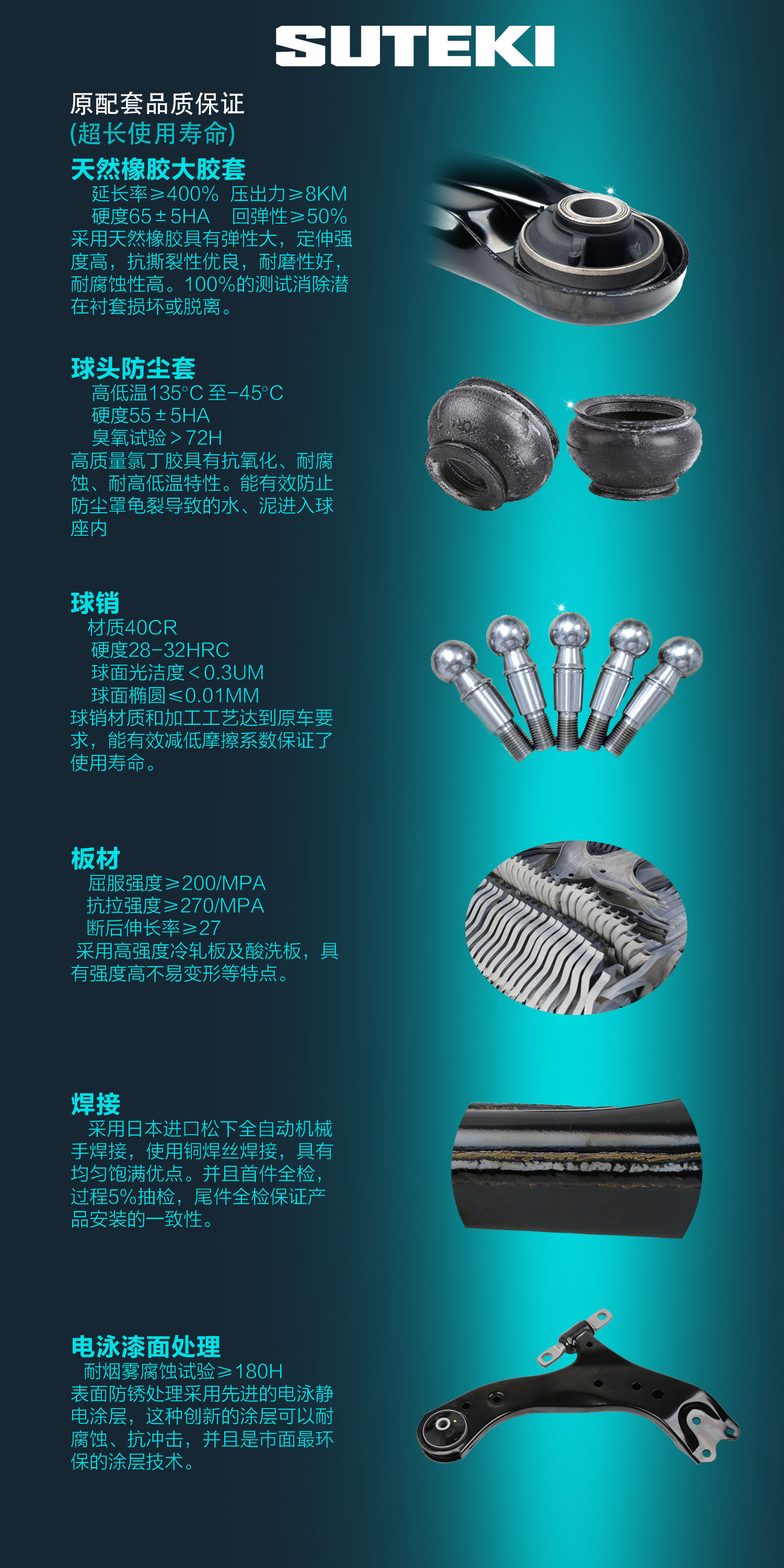 48610-60050适用于丰田霸道右上悬挂控制臂三角臂上叉臂摆臂-阿里巴巴