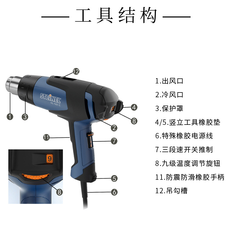 供应德国原装STEINEL司登利工业用电子调温进口热风枪HL1920E升级-阿里巴巴