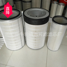 滤芯 重型车-滤芯 重型车批发、促销价格、产地货源 - 阿里巴巴
