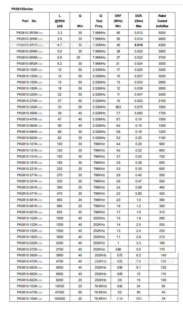 直插件工字型绕线功率电感DR2W/PK0810-221K/220UH-8*10-UL工字-阿里巴巴