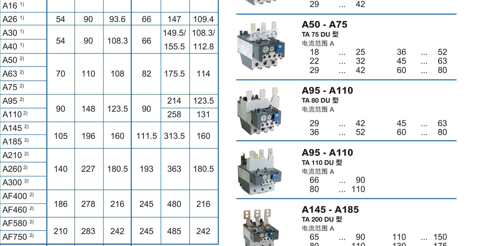 ABB 接触器 AF750-30-11*100-250V AC/DC 原装-阿里巴巴
